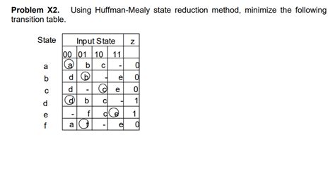 Solved Using Huffman Mealy State Reduction Method Minimize