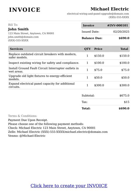 Aroundwire Free Electrical Wiring And Panel Upgrade Invoice Template