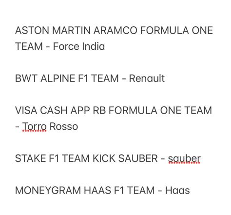 Team Names Cheat Sheet Rformuladank