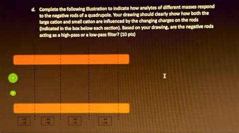 D Complete The Following Illustration To Indicate How Analytes Of