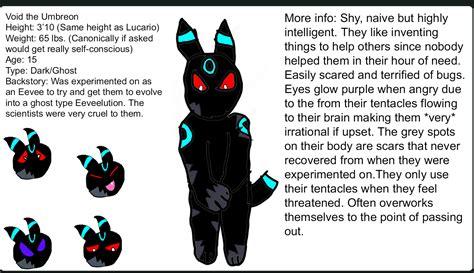 Heres A Picture Of My Oc Void With Some Info On Them I Couldve Sworn I Posted This Earlier