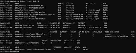 How To Install Kubernetes On Ubuntu DevopsRoles Better