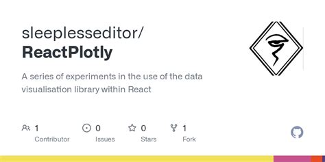 GitHub Sleeplesseditor ReactPlotly A Series Of Experiments In The Use Of The Data