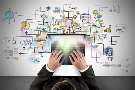 How To Integrate Action Mapping In Elearning Courses Elearning Industry