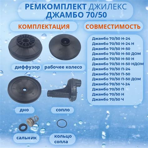 Джилекс Ремкомплект Джамбо 70/50 – купить насадки и ремкомплекты для ...
