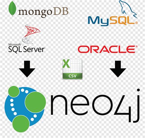 Logotipo De Datos Iconos Logos Símbolos De Data Descarga Gratuita