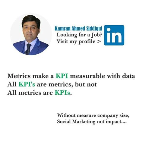 Abdul Basit Khan Posted On Linkedin