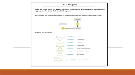 Solution Er Diagram And Relational Model In Dbms Studypool