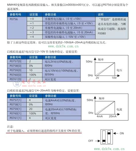 plc模拟量控制变频器
