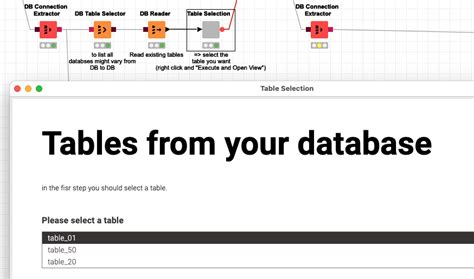 Automation Of Oracle Table Selection Knime Analytics Platform Knime Community Forum