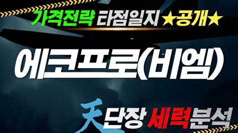 에코프로비엠 그룹주 60 이상 안겨준 전략지표 공개합니다 Youtube