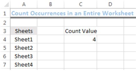 Excel Formula Count Occurrences In Entire Workbook Excelchat
