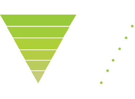 What Is Resource Recovery Grasshopper Environmental