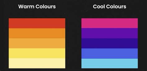 Embrace The 8 Essential Elements Of Graphic Design Skillshare Blog