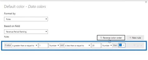 Ranking Visualization In Power BI Dynamic Visual Master Data Skills AI