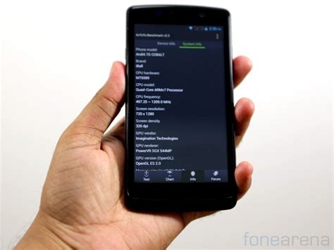 Iball Andi 4 7g Cobalt Benchmarks