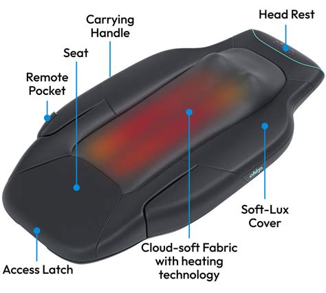 Chirp Contour Decompression And Massage Table Chirp™