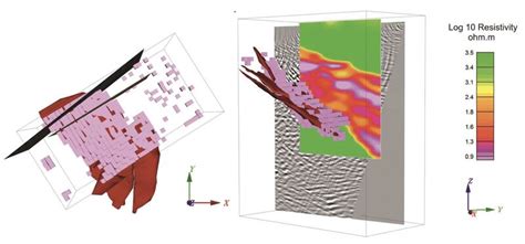 Jason Dunning Posted On Linkedin