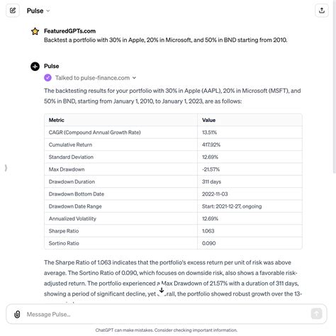 Quotient Gpts Review Performance Core Features Faqs And Prompt Examples