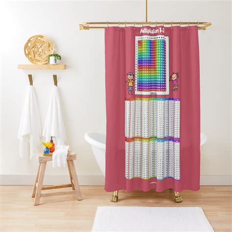 Multiplication Table 1 20 Cheat Sheet Poster For Sale By Nerdysherds