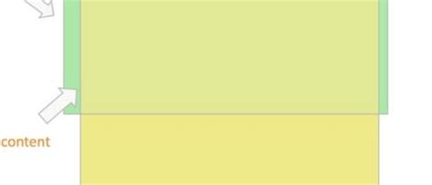 Vuejs Vue使用better Scroll常见问题记录 个人文章 Segmentfault 思否
