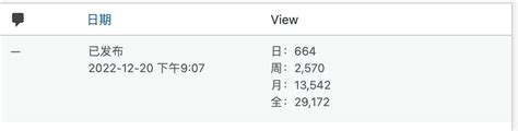Functionsphp 常用代码大合集 无需插件提升wp功能界面 虎先生