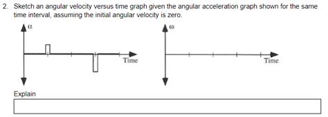 solved 2 sketch an angular velocity versus time graph given