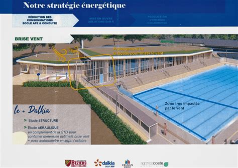 𝐏𝐢𝐬𝐜𝐢𝐧𝐞 𝐜𝐨𝐦𝐦𝐮𝐧𝐚𝐮𝐭𝐚𝐢𝐫𝐞 𝐀𝐥𝐟𝐫𝐞𝐝 𝐍𝐚𝐤𝐚𝐜𝐡𝐞 Ville De Sauvian