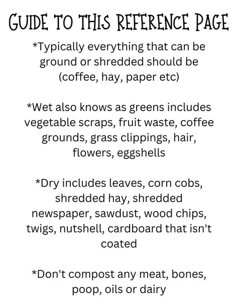 Compost Cheat Sheet Download Etsy