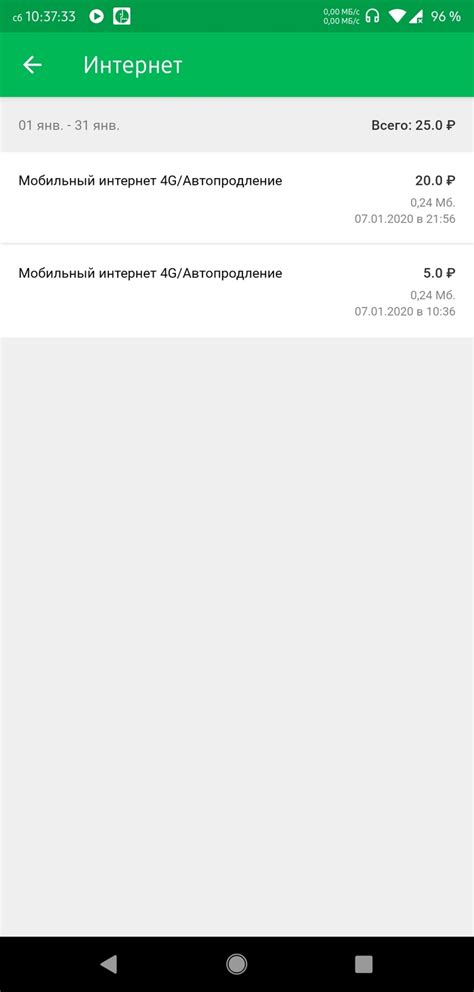 Мегафон наjobывает | Пикабу