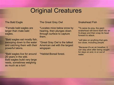 Mutation Project Odp