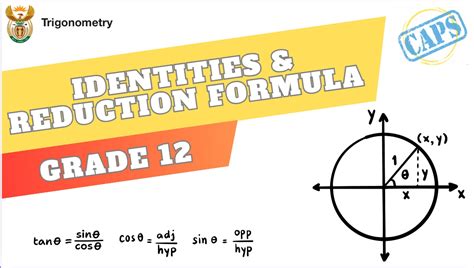 Trigonometry Identities Reduction Formulae And Negative Angles