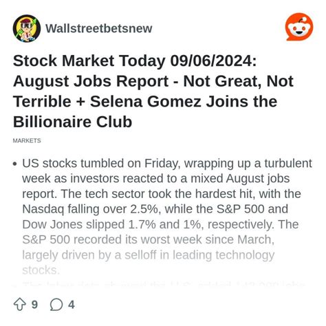 William W Collins On Linkedin From The Wallstreetbetsnew Community On