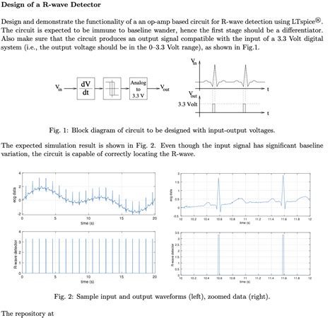 Solved Design Of A R Wave DetectorDesign And Demonstrate The Chegg Com