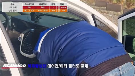 에이씨델코 에어컨히터필터 성능테스트 Youtube