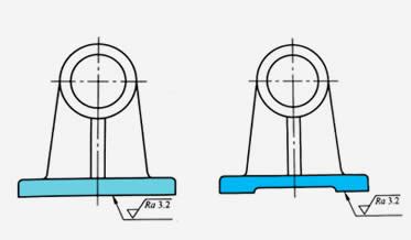 Easily Overlooked Considerations In CNC Part Design RPWORLD