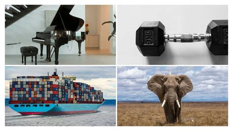 100 Things That Are Heavy Bitglint
