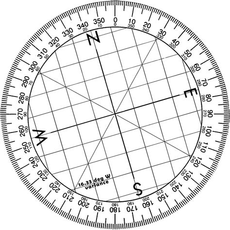 Sea Kayak Navigation Plotting Your Position With A Compass