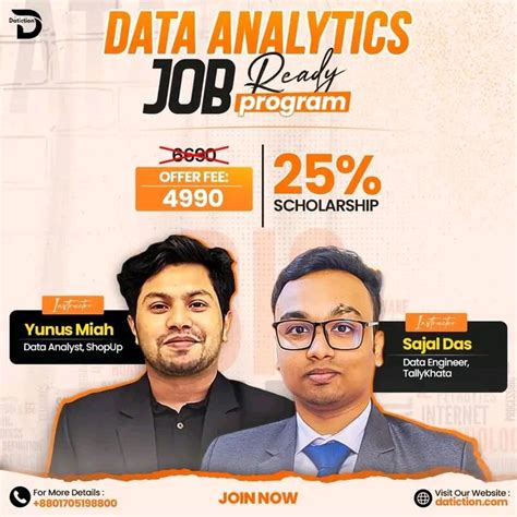 Farzana Akter On Linkedin Datascience Dataanalytics Dataanalysis