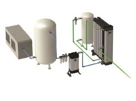 PSA Nitrogen Gas Generator Ultra Purity Nano Purification Solutions Made In Uk At