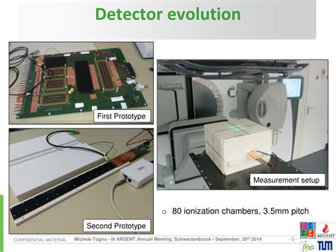 Ppt Ionization Chamber Array For External Beam Radiotherapy