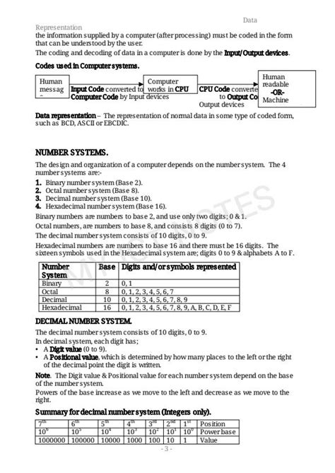 Data Representation Class Notes With Exercises 3252
