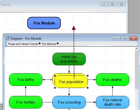 Tutorial Dynamic System Model Analytica Docs