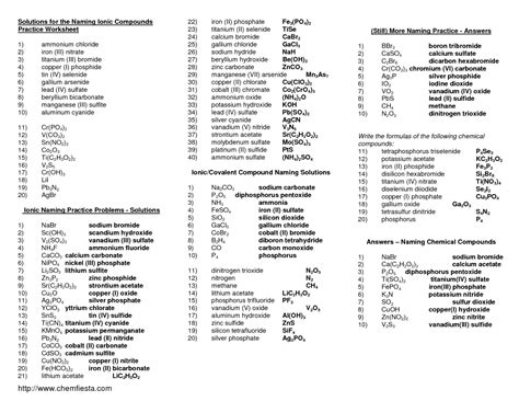 Ionic Compounds Practice Worksheet Printable Pdf Template