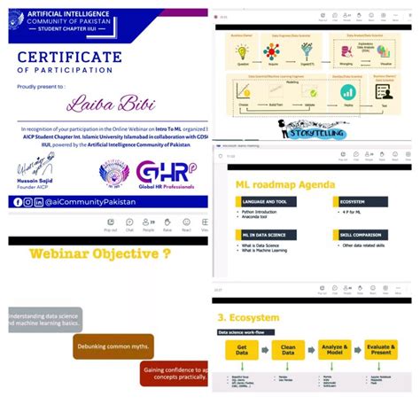 Laiba Bibi On Linkedin Machinelearning Webinar Ai Techlearning