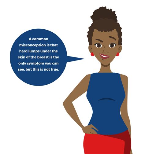 Breast Cancer What It Looks Like And How To Find It Unjani Clinic