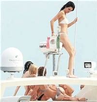 Man The Torpedos Kendall And Kylie Jenner Are On A Yacht In Thong Bikinis