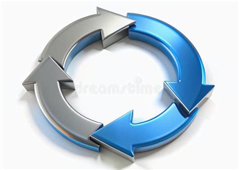 Visualize Your Process Flow With A Dynamic Circular Arrow Cycle Diagram