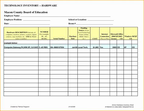 Gap Analysis Spreadsheet Within Template Ideas Stockio Tracking Excel Spreadsheet