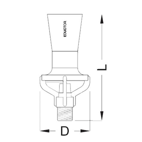 หัวสเปรย์ Nozzle Inter Spray Edt Code Edt38 คุณภาพดี ราคาถูก North Power